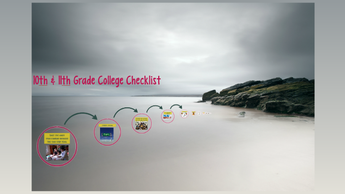 10th Grade College Checklist by Gustavo Sierra on Prezi