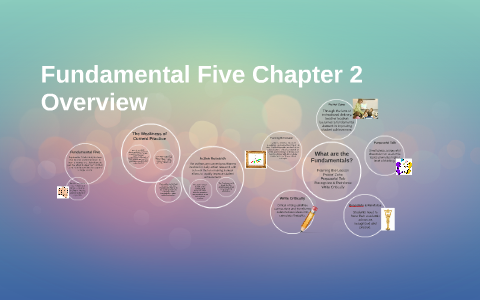 Fundamental Five Chapter 2 by Jana Renfro on Prezi