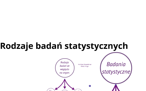 Rodzaje badań statystycznych by Marta Morga on Prezi