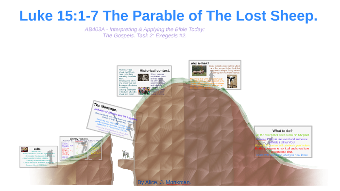 Luke 15:1-7 The Parable of the Lost Sheep.. by alice monkman on Prezi