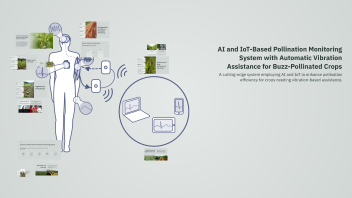 AI and IoT-Based Pollination Monitoring System with Automatic Vibration ...