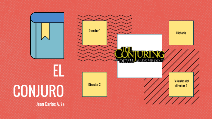 7A JEAN APONTE-INFORMATICA by Jean Carlos Aponte Yossa on Prezi