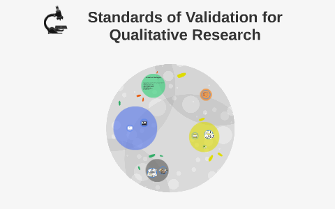 Standards of Validation for Qualitative Research by Siggie St. Clair on ...