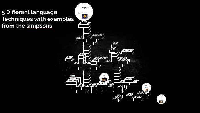 5 Different language Techniques with movie examples by Miharo Jones on ...