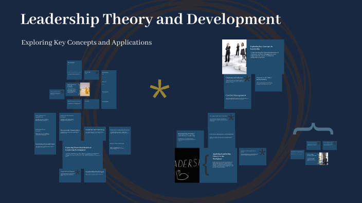 Leadership Theory and Development by prexa on Prezi