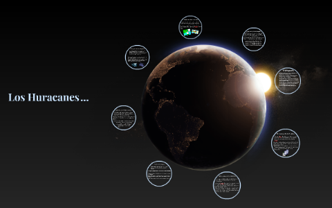 Los riesgos meteorológicos - Los huracanes by Jorge Luaces Puente on Prezi