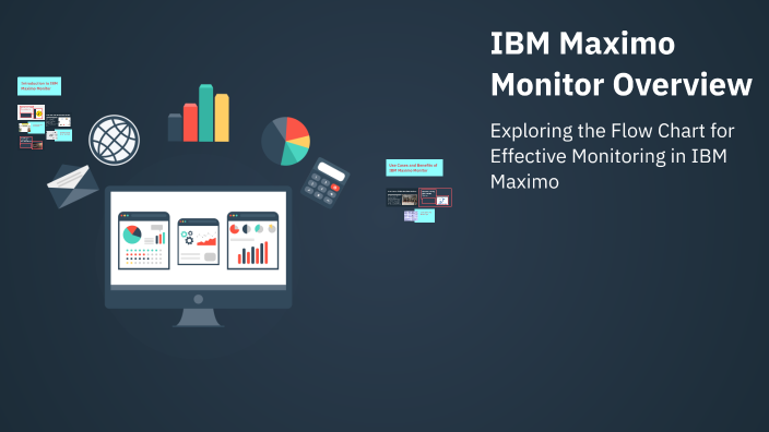 IBM Maximo Monitor Overview by shyam singh on Prezi