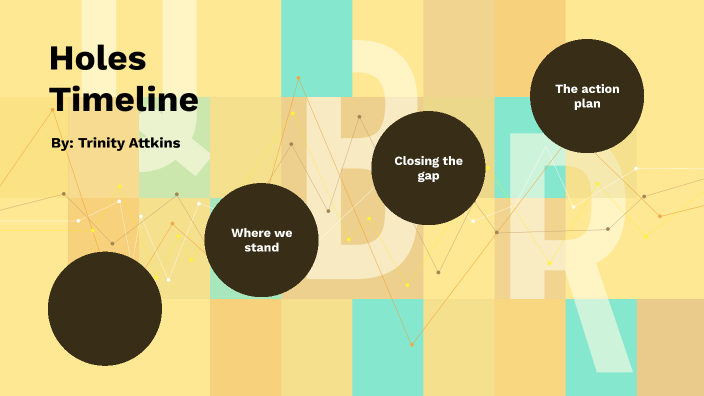 Holes Timeline by trinity attkins on Prezi