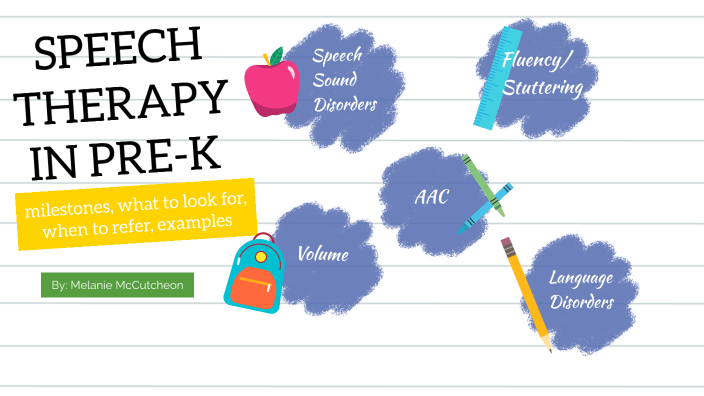 SLP inservice by Melanie McCutcheon on Prezi