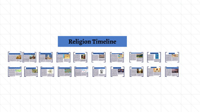 Religion Timeline by Jimmy Taylor on Prezi