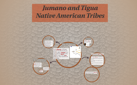 Jumano and Tigua Native American Tribes by Maddy (/'.')/ on Prezi