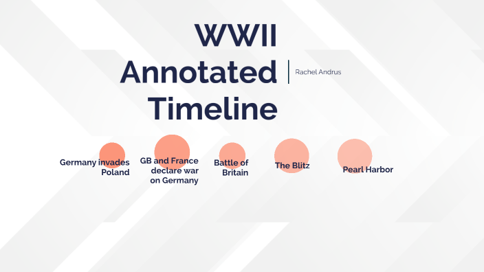 WWII Annotated Timeline by Rachel Andrus on Prezi WWII Annotated Timeline by Rachel Andrus on Prezi