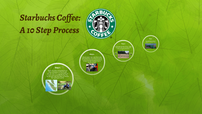 Starbucks Coffee: A 10 Step Process by Laura Algieri on Prezi