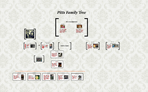 Pitts Family Tree by Leah Pitts on Prezi