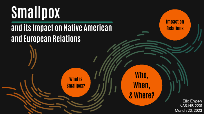 Smallpox & Its Impact on European and Native American Relations by Ella ...