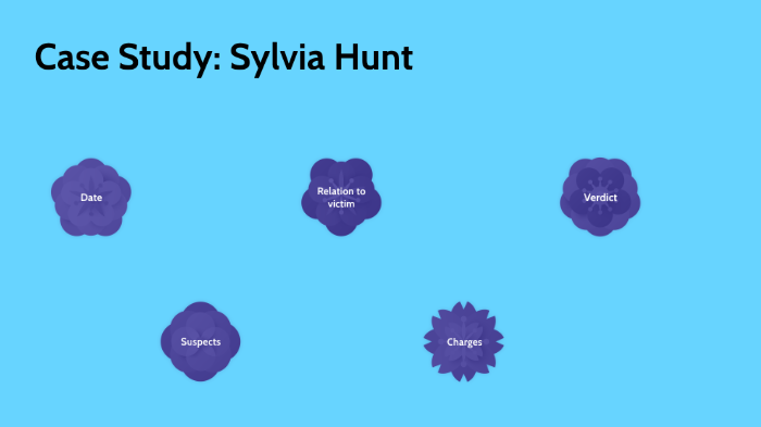 Case Study: Sylvia Hunt by sydney sincula on Prezi