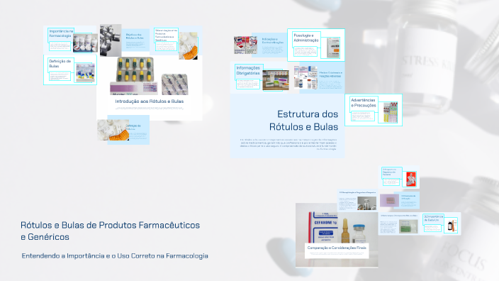 Rótulos e Bulas de Produtos Farmacêuticos e Genéricos by Anne on Prezi
