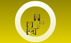 Intro2Tech by Shane Lamba on Prezi