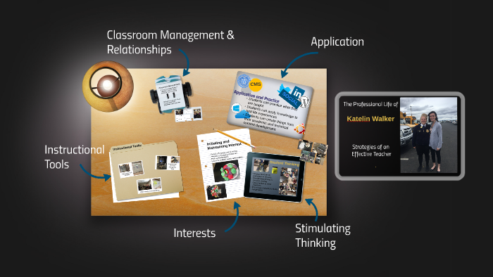 Masters Defense Presentation by Katelin Walker on Prezi