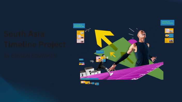 South Asia Timeline Project by BRYLON BOUWMAN on Prezi