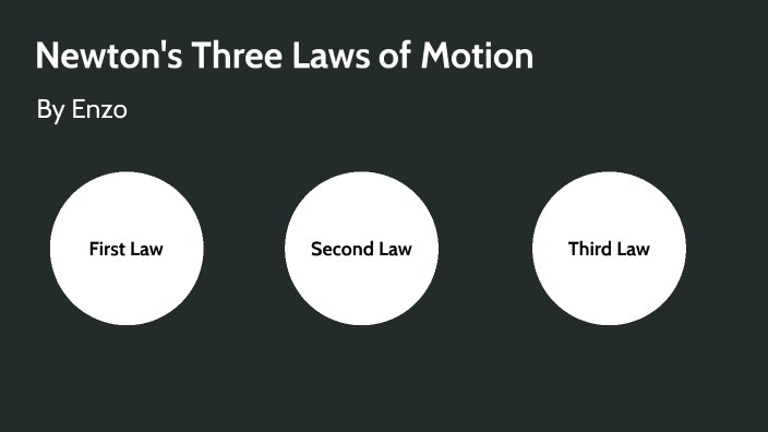 Newton's Three Laws of Motion by Enzo T on Prezi