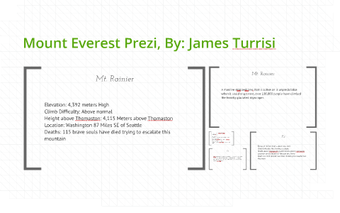 Mount Everest Prezi, By: James Turrisi by James Turrisi on Prezi