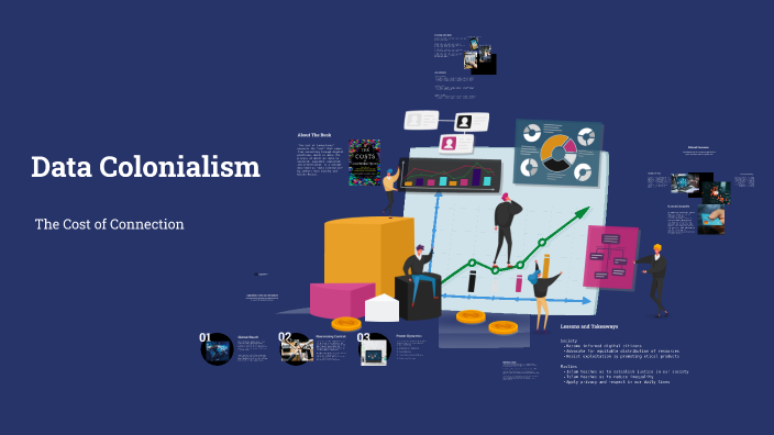 Data Colonialism by alishba SALMAN on Prezi