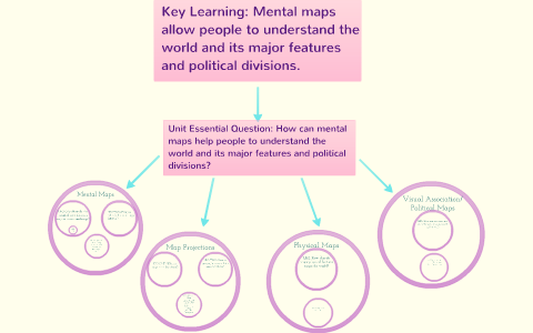 Mental Mapping Unit by Rachel Sarver on Prezi