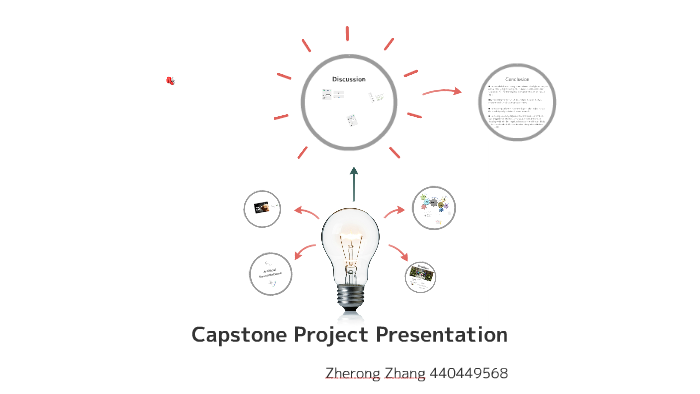 Capstone Project Presentation by on Prezi