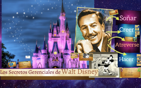 Secretos Gerenciales de Walt Disney by Rafael Echevarria on Prezi