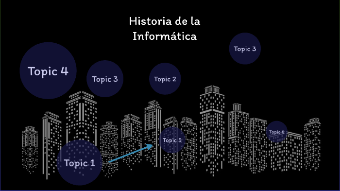 Historia de la Informática by Jorge Monterde Alloza on Prezi