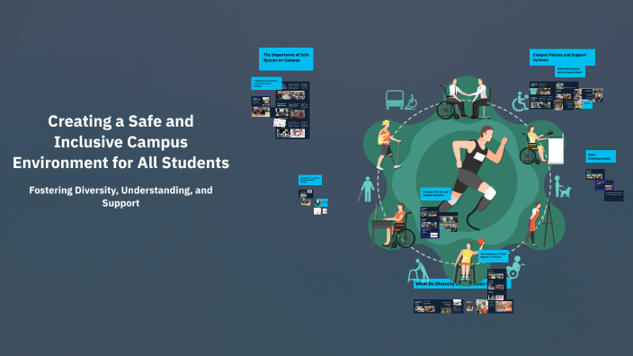Creating a Safe and Inclusive Campus Environment for All Students by ...