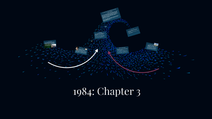 1984: Chapter 3 by Daniella Pena on Prezi