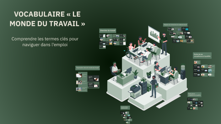 VOCABULAIRE « LE MONDE DU TRAVAIL » by Perla Flores on Prezi