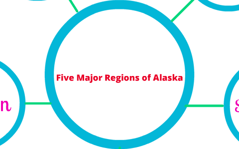 The Five Major Regions of Alaska by Ashley Aspinwall on Prezi
