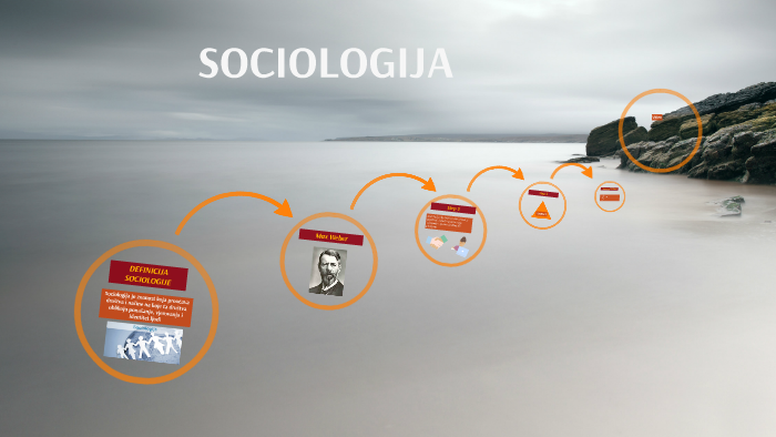 SOCIOLOGIJA by Marija Buljan on Prezi
