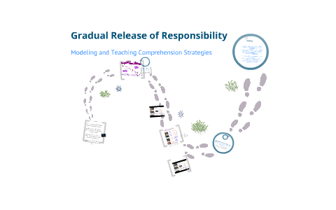 Gradual Release of Responsibility Model by Brittany Sturdevant on Prezi