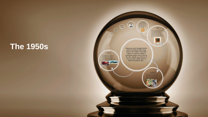 The 1950s by maranda clark on Prezi