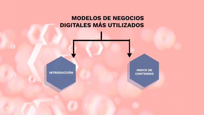 MODELOS DE NEGOCIOS DIGITALES MÁS UTILIZADOS by milagros arqque on Prezi