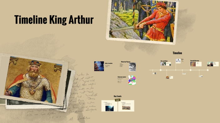 timeline King Arthur by Matt van Drunen on Prezi