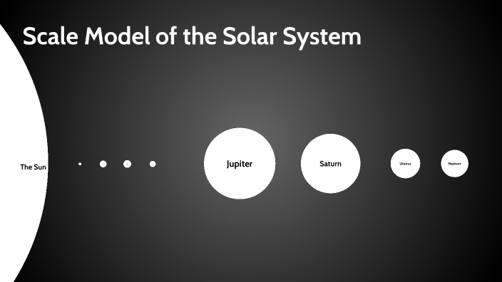 Scale Model of the Solar System by Cooper Bray on Prezi