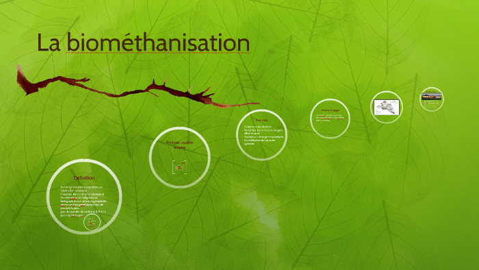 La biométhanisation by on Prezi