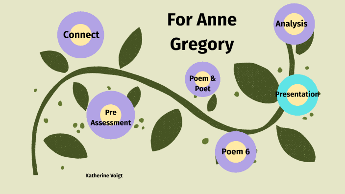 2- FOR ANNE GREGORY-1 by ERSHAD EMP-874 on Prezi