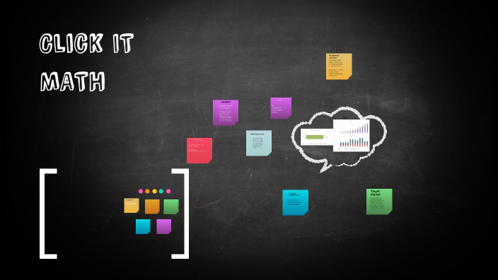 Business Proposal by damion stephenson on Prezi