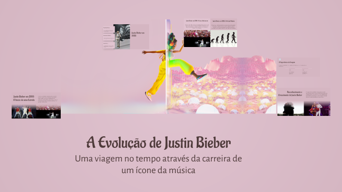 A Evolução de Justin Bieber by Ellie Winchester on Prezi
