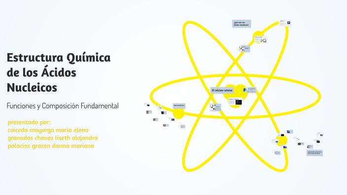 Estructura Química de los Ácidos Nucleicos by María Elena Caicedo ...