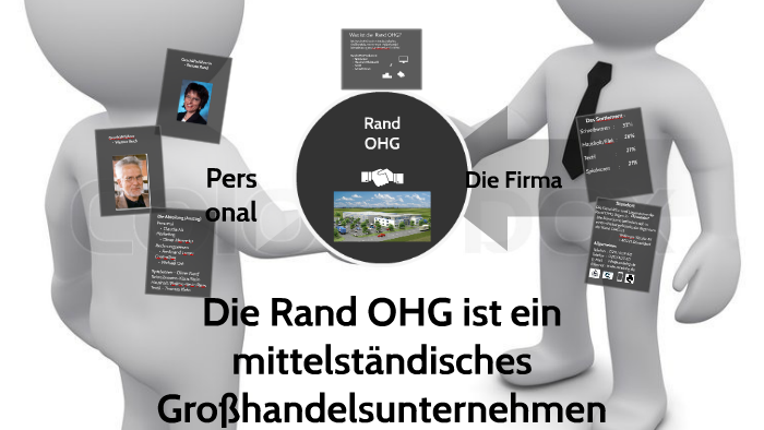 Rand OHG by Laura Antona on Prezi