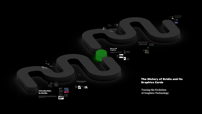 The History of Nvidia and Its Graphics Cards by phoenix.proud89@limanow ...