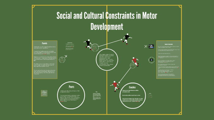 Social and Cultural Constraints in Motor Development by Katherine ...