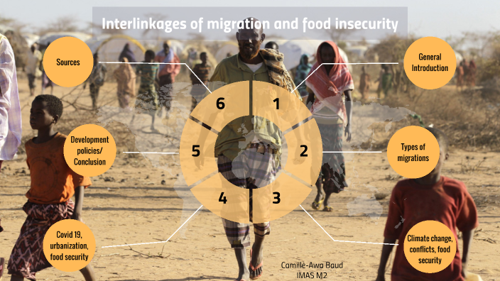 Interlinkages between food and migration by Camille-Awa Baud on Prezi